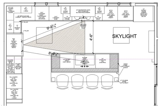 Kitchen Design Shapes To Get the Island You've Always Wanted