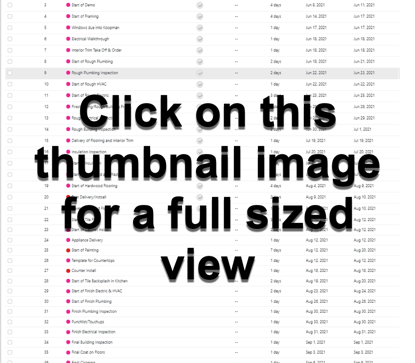 Home renovation timeline: How long should a remodel take?