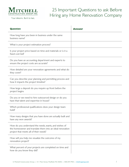 25 Questions to ask before Hiring a Home Renovation Company